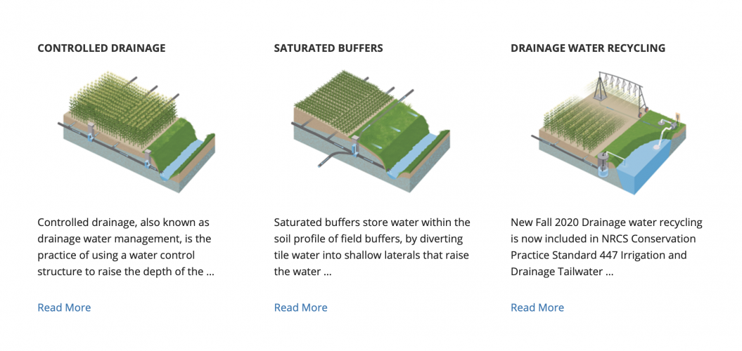 Watch: How to approach a drainage water recycling strategy - Drainage ...